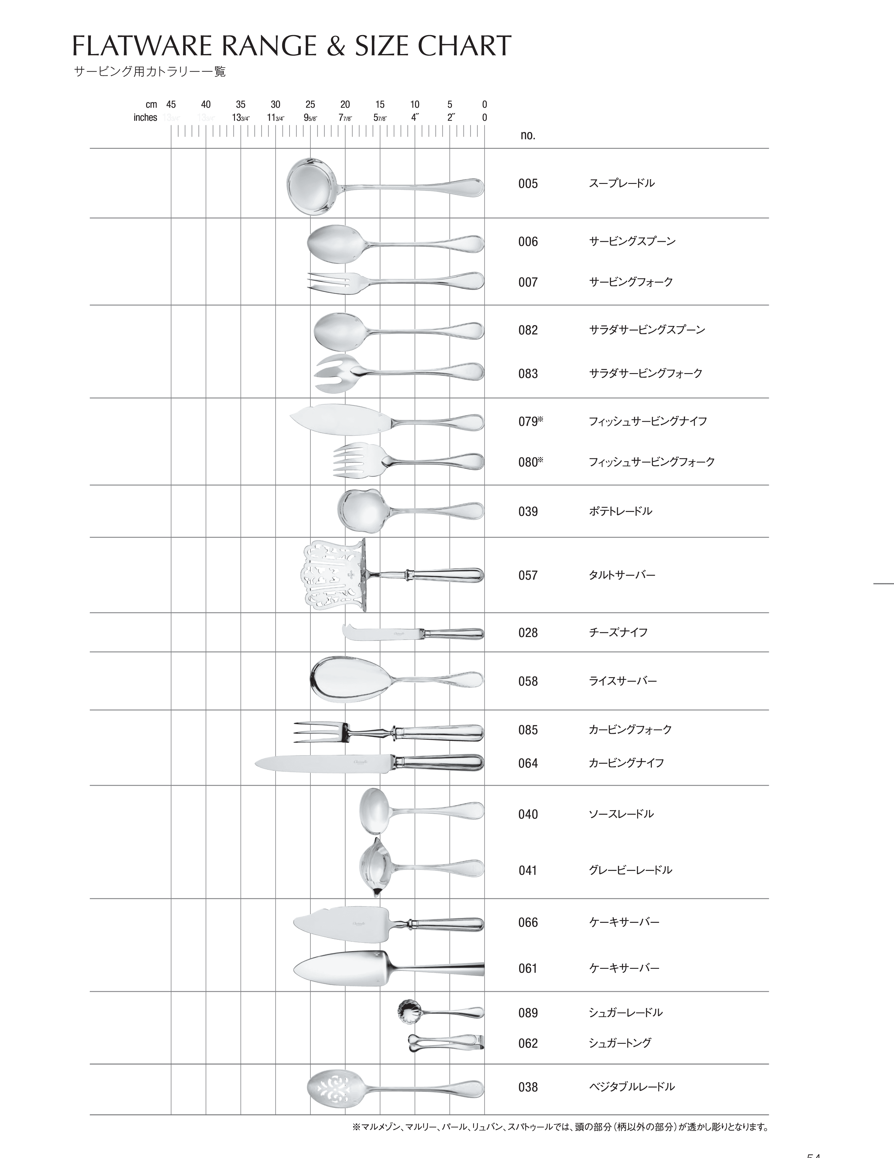 カトラリーサイズガイド