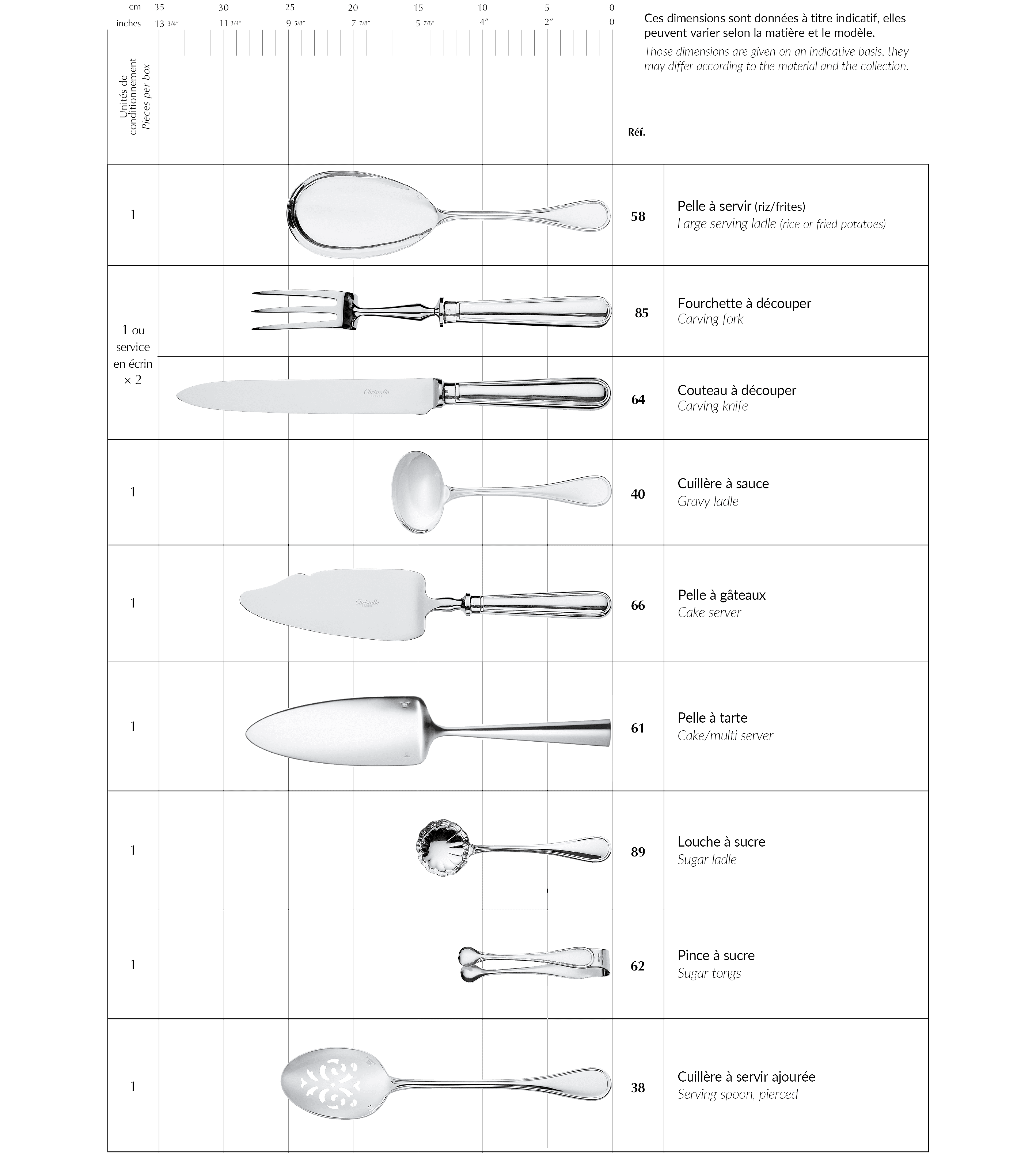Cutlery Size Guide